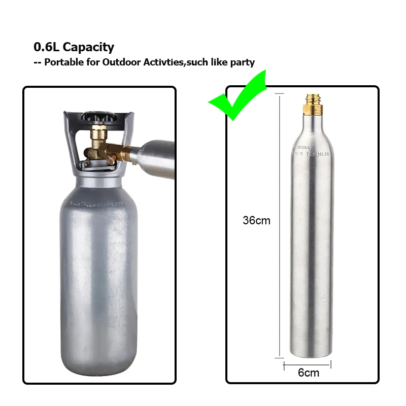 Co2 Cylinder Sizes