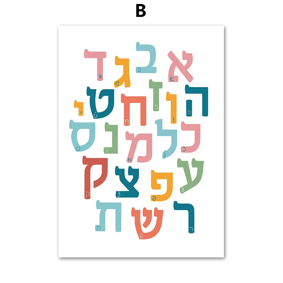 Hebrew Symbols For Numbers