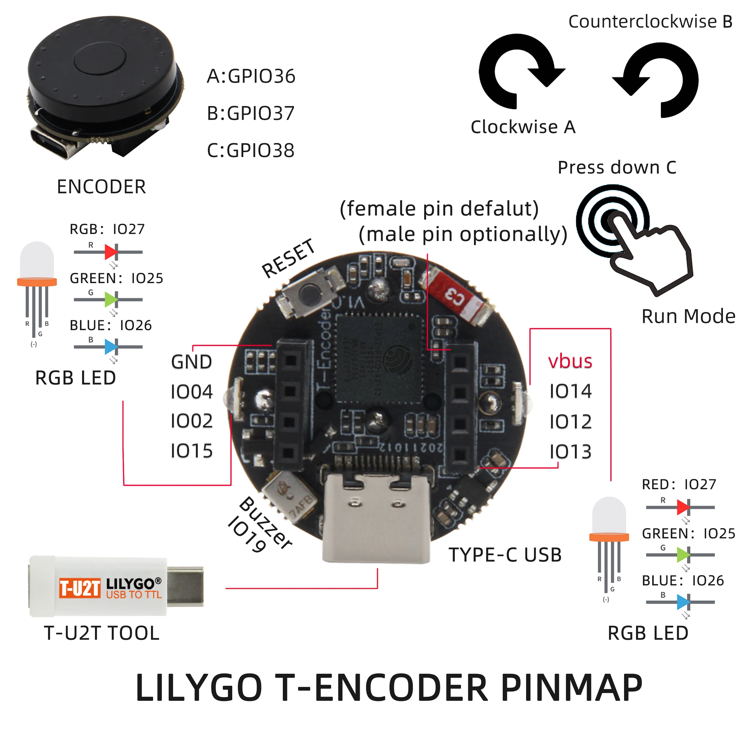 Esp32 Encoder