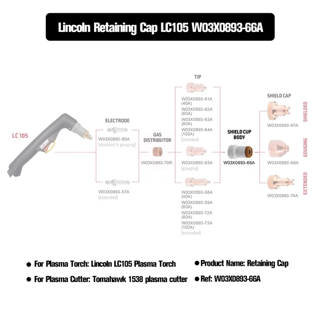 W03X0893-66A Tartósapka Lc105 Plazma Fáklya Tomahawk 1538 Cutter – FIXO.hu