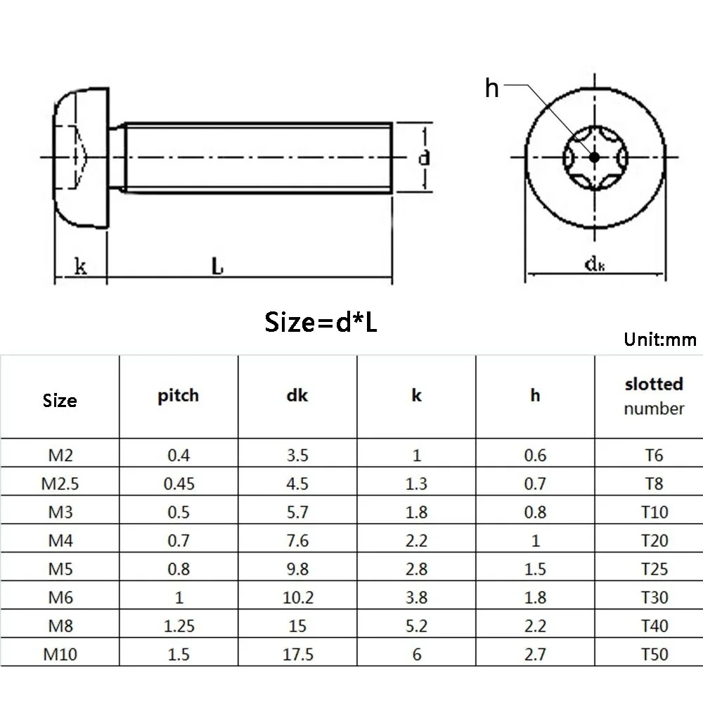 VIS,M5 10pcs-40mm--Tête De Bouton Torx À Six Lobes En Acier Inoxydable, Vis De Sécurité Antivol ...