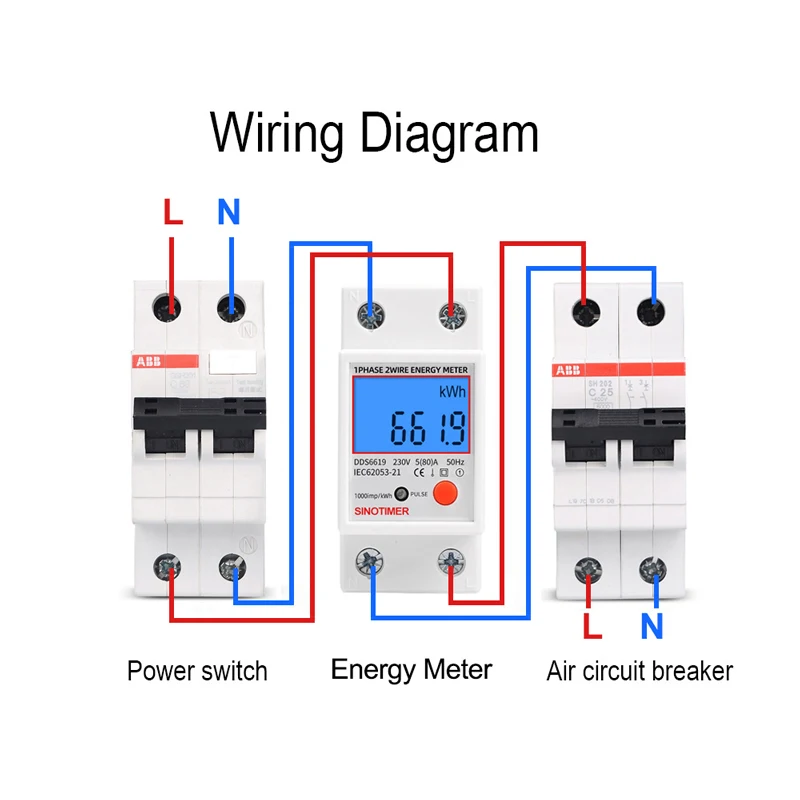 Single Phase Energy Meter