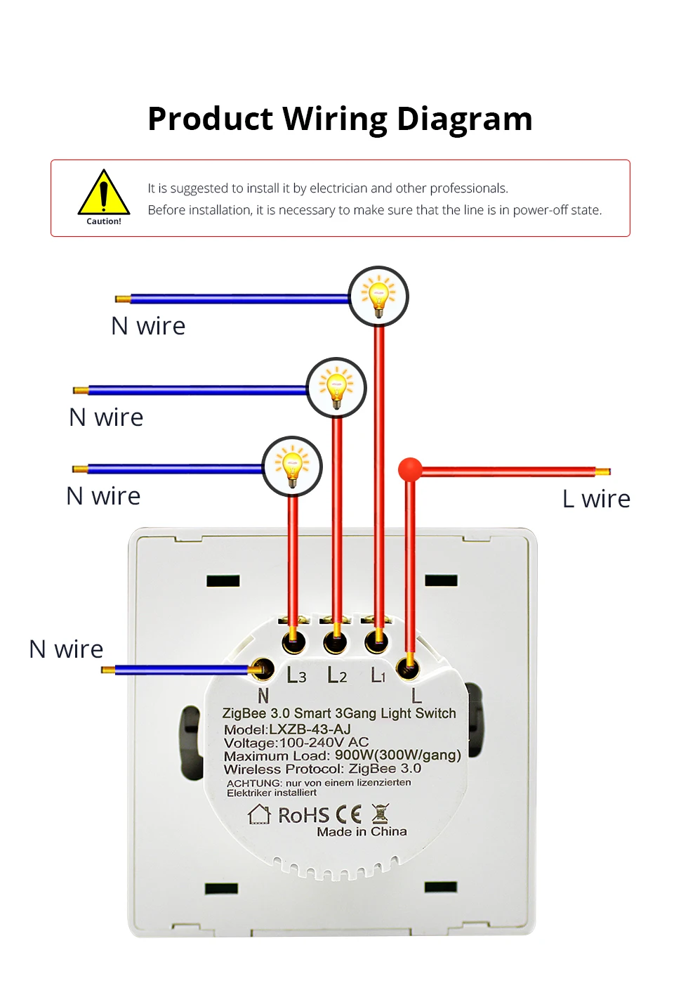Zemismart Zigbee 3.0 EU Push Switches One Gang Wall Light Switch ...