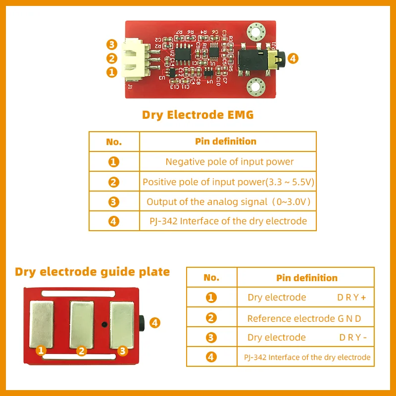 Biosensor EMG Biometrics Dry Electrode Wearable Muscle Signal Sensor ...