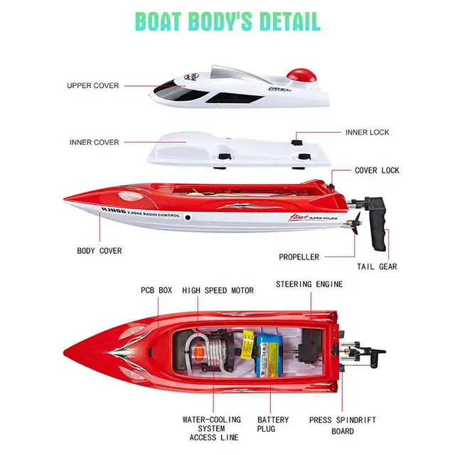 HobbyLane 2.4G High Speed Reaches 35km/h Boat Fast Ship with Remote ...