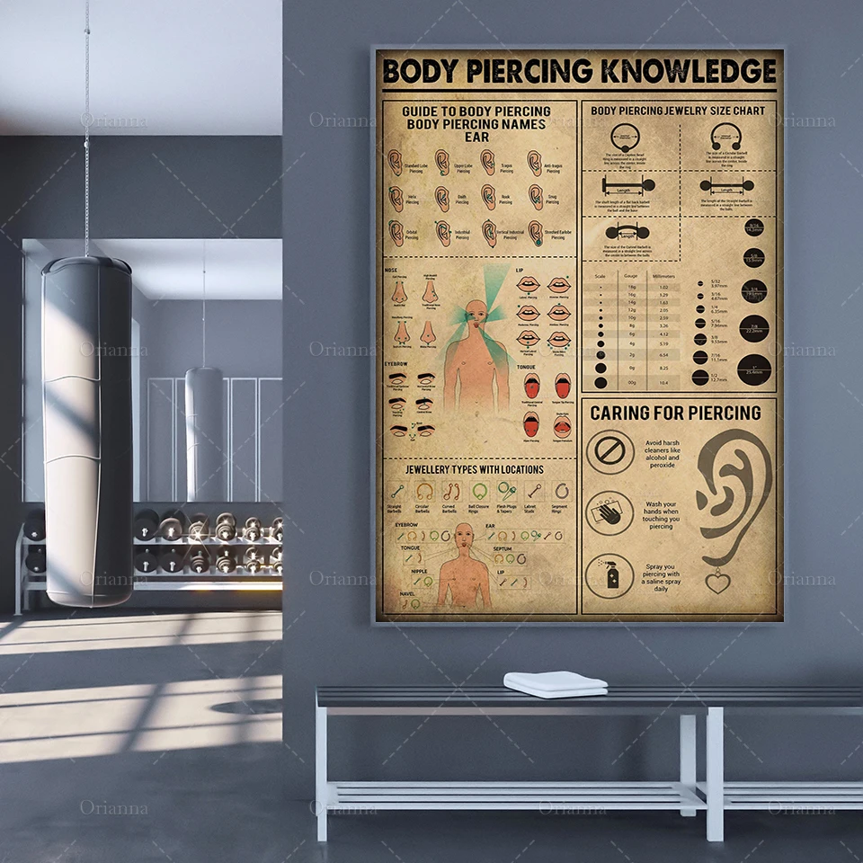 Body Piercing Size Chart