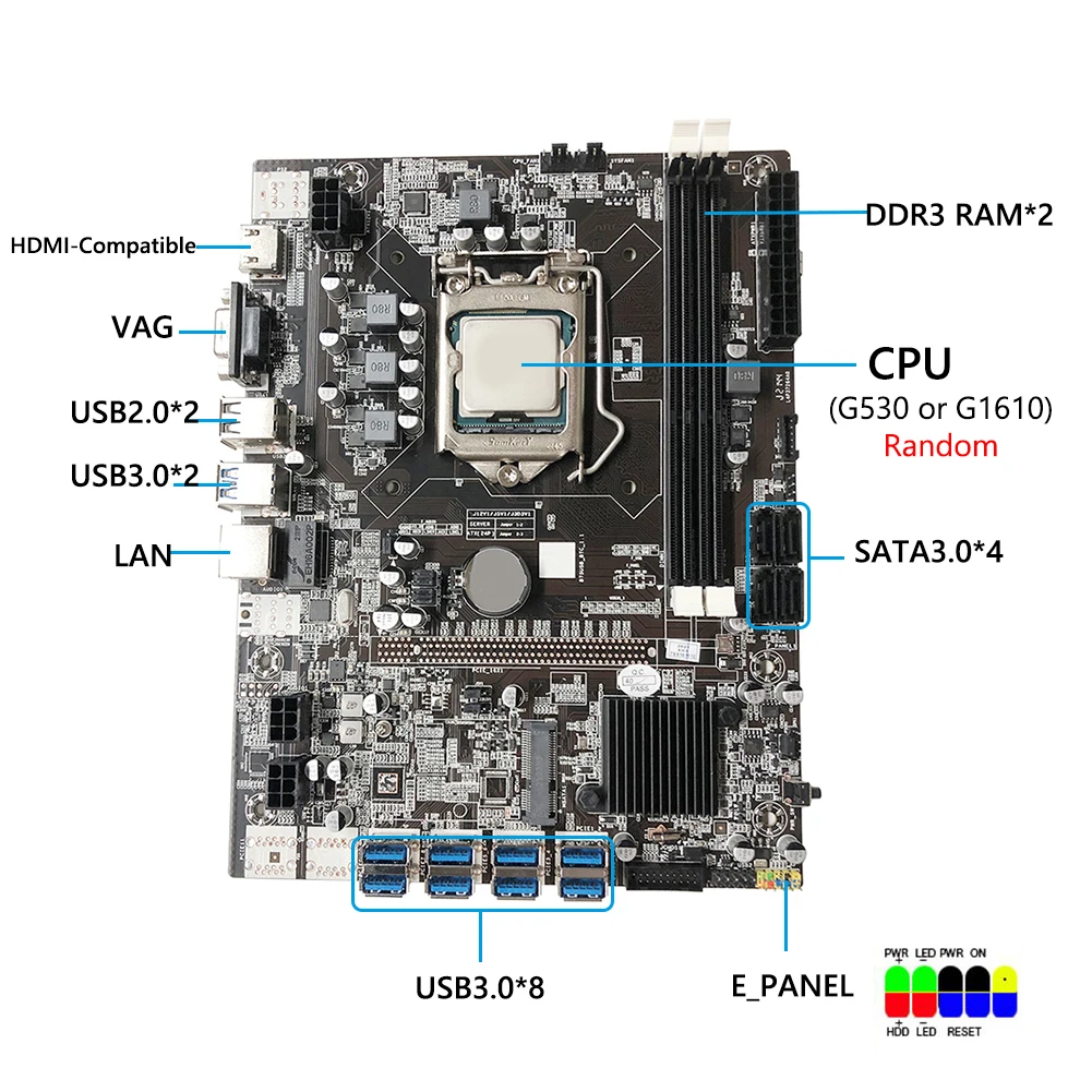 Motherboard help, no video output : r/buildapc