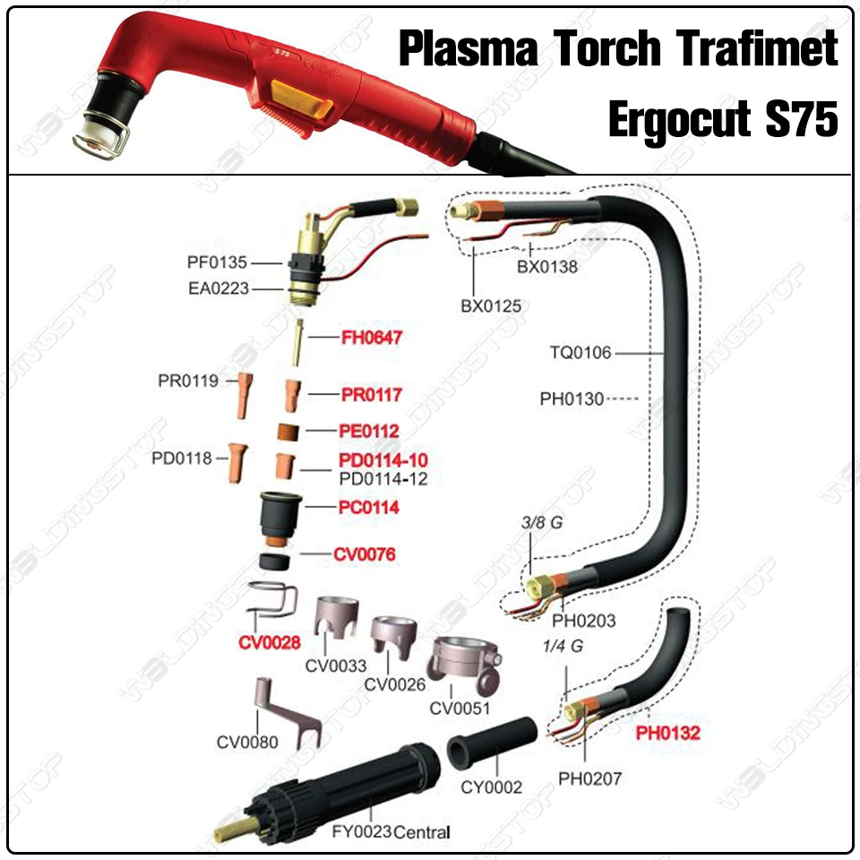 Fúvóka 1,2 Mm 70A Pd0114-12 Tipp A Trafimet S75 Plazma Vágófáklya 10Dbs ...