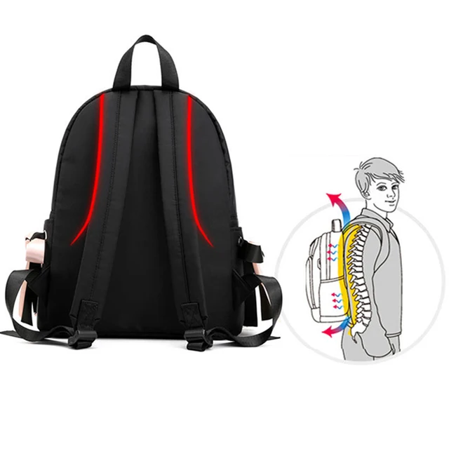 Best TXT Backpacks For School & College Online