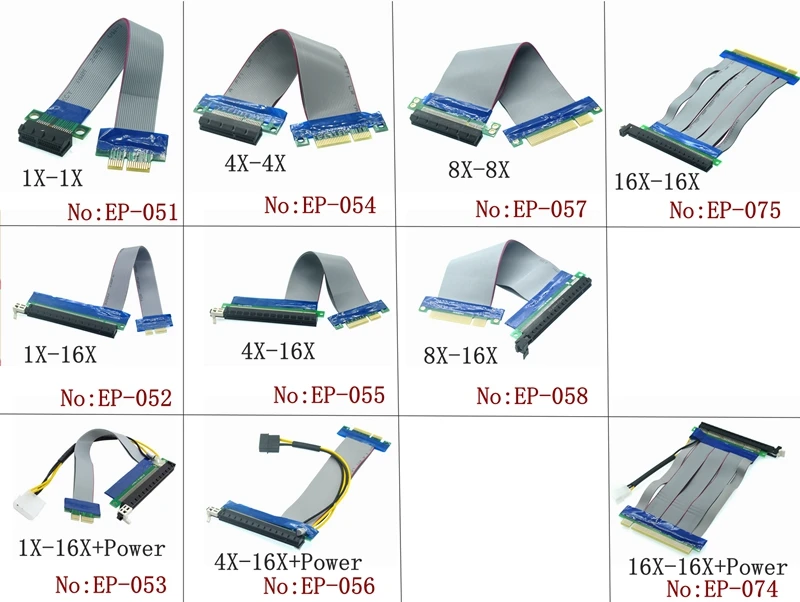 Pci-e1x 4x-8x-16x To 1x Ribbon Extension Cable Pci Express Pcie Riser ...