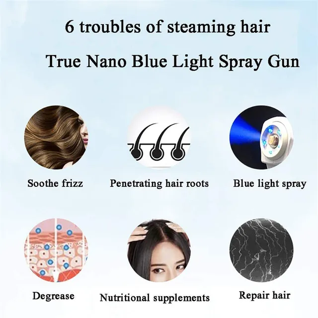 Portable Hair Care Nano Hydration Sprayer Hair Hot Dyeing Care Blue ...