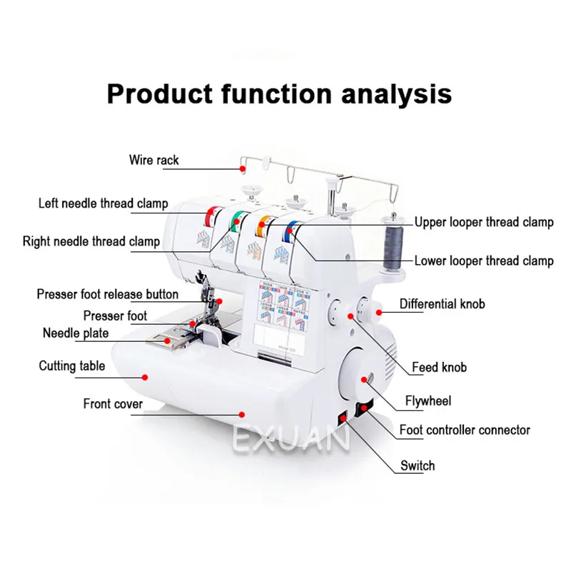 Industrial Sewing Machine Parts Label