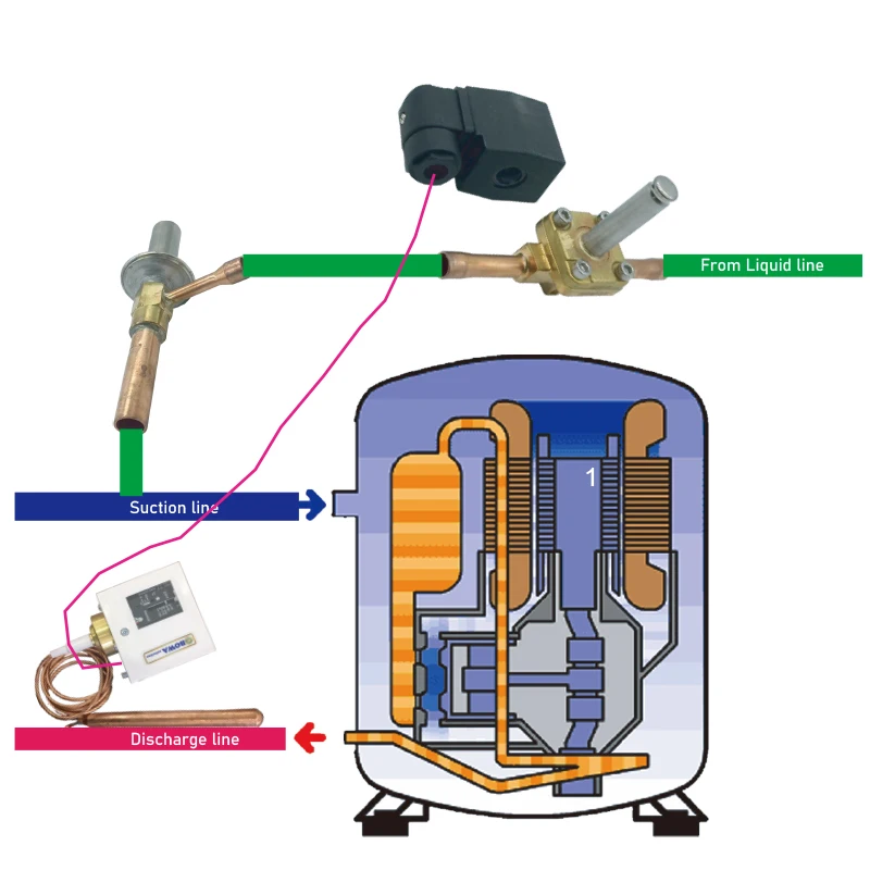 4hp Refrigeration Or Air Conditioning Compressor Motor Complete Cooling ...