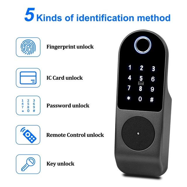 Operated Door Interlock Kit