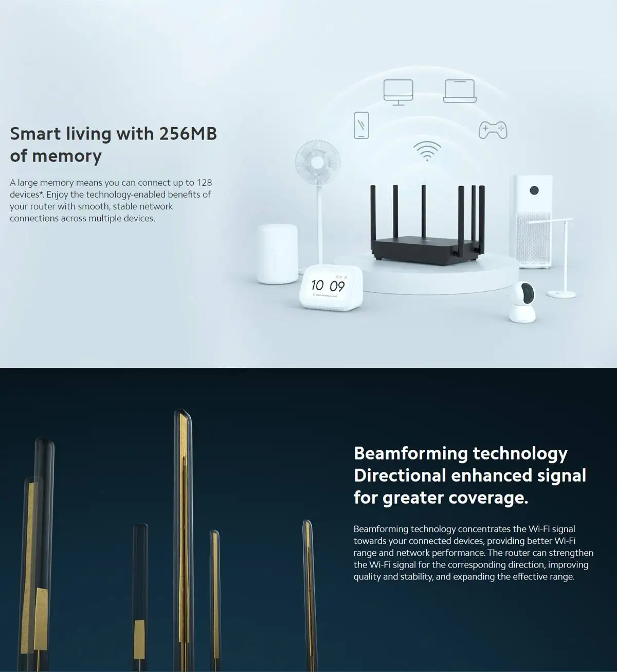 Xiaomi Router AX3200 – BISHOP-Official Xiaomi Eco Distributor