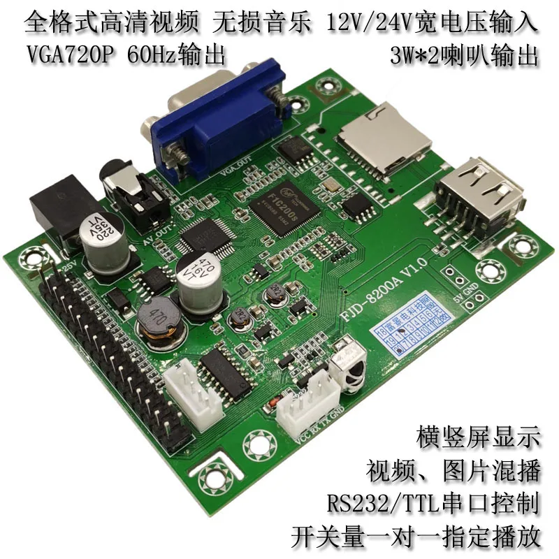 Serial-Port-Control-MP5-Playback-Decoding-Board-Full-HD-Video-Lossless ...