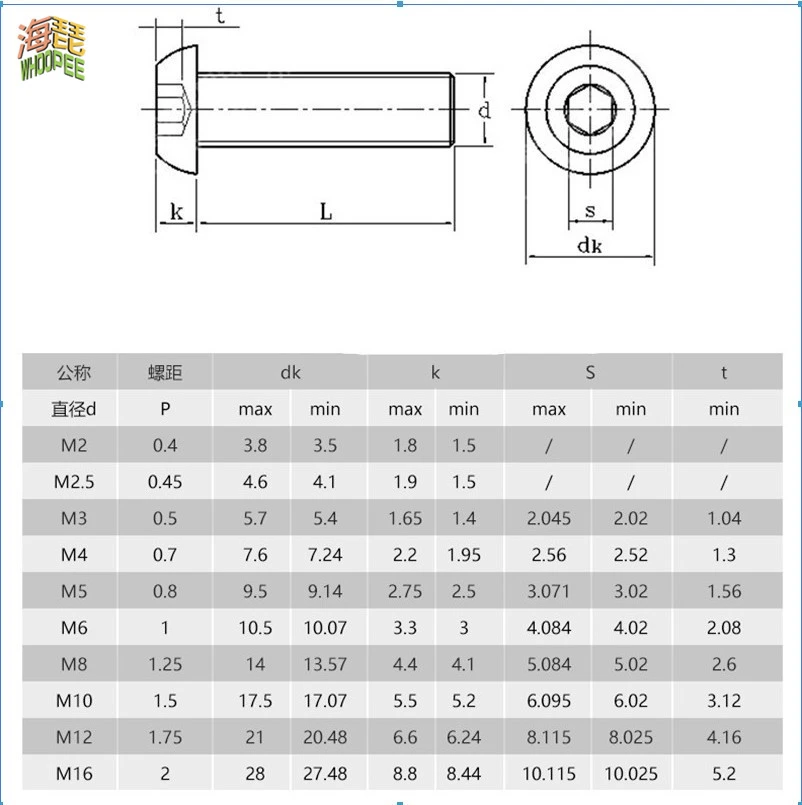 VIS,M3 50pcs-8 mm--Vis à tête hexagonale en acier inoxydable 304, ISO7380 M2 M2.5 M3 M4 M5 M6 M8 ...