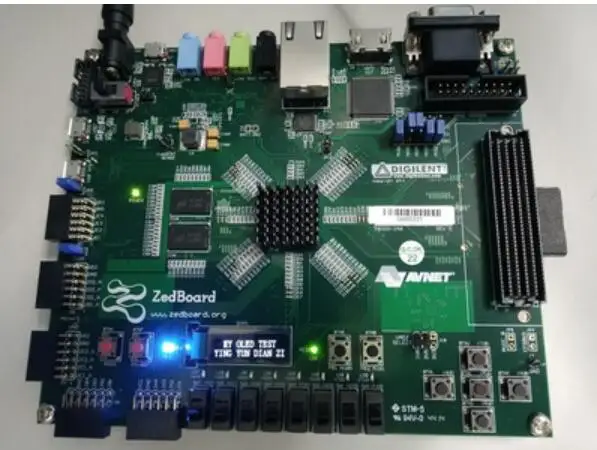 For QNX6.6 for ZedBoard ZynQ 7000 XC7Z020 development board contains ...