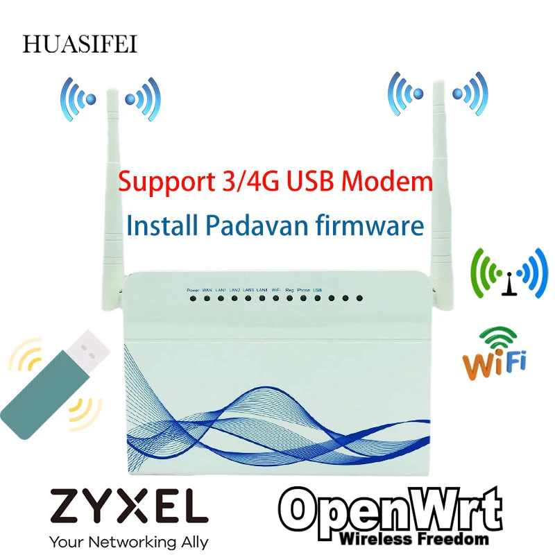 300Mbps 802.11b/g/n Wireless WiFi Router for USB 3G 4G modem omni 2 ...