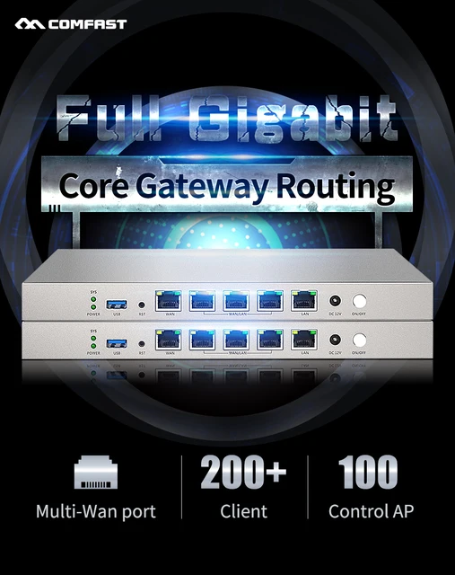 Full Gigabit AC Wifi Load balancing Gateway Routing Core Gateway LAN ...