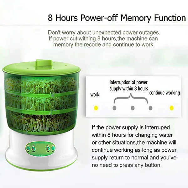 Automatic Sprouter Machine Bean Sprouts Growing Machine Large-capacity ...