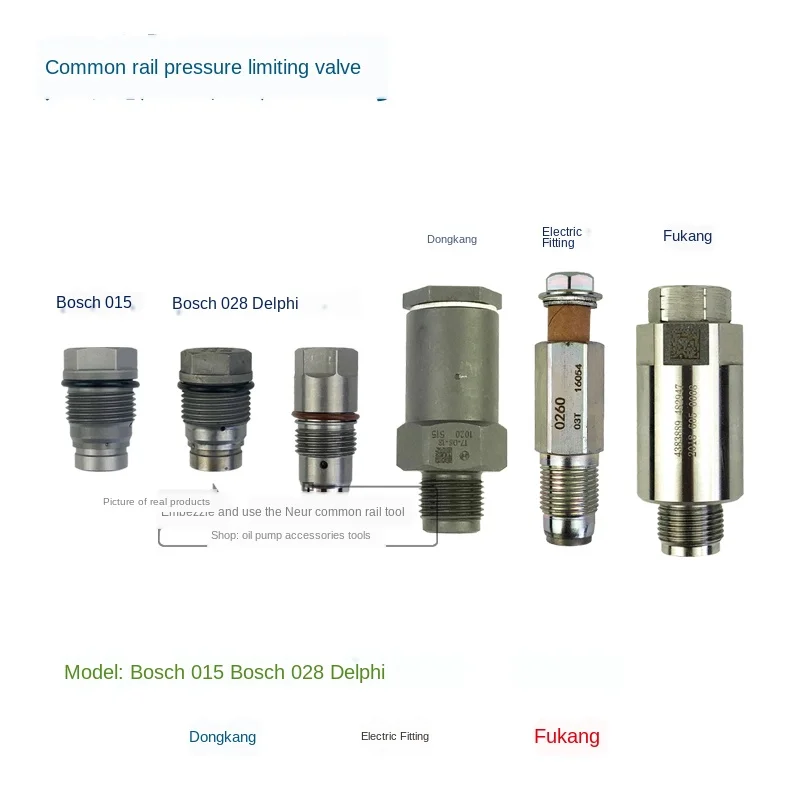 Common Rail Pressure Limiting Valve Pressure Limiting Valve Pressure ...