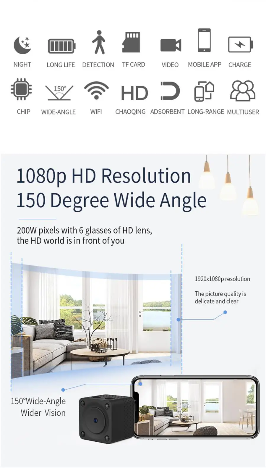 Miniature 1080P Camera Problems – CADL