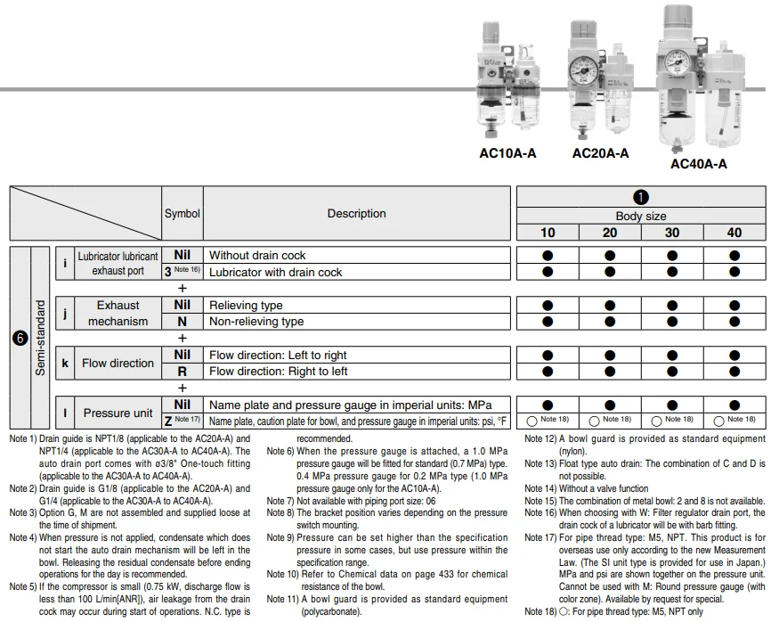SMC 필터 AW20 02BG A 압력 조절 밸브 AR20 02 B, AC10, 20, 30/40 M5 02C 03D|공압부품 ...
