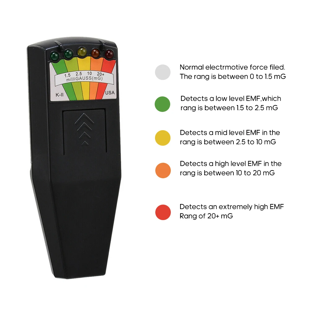 Handheld-Professional-EMF-Meter-Radiation-Dosimeter-5-LED-Magnetizing ...
