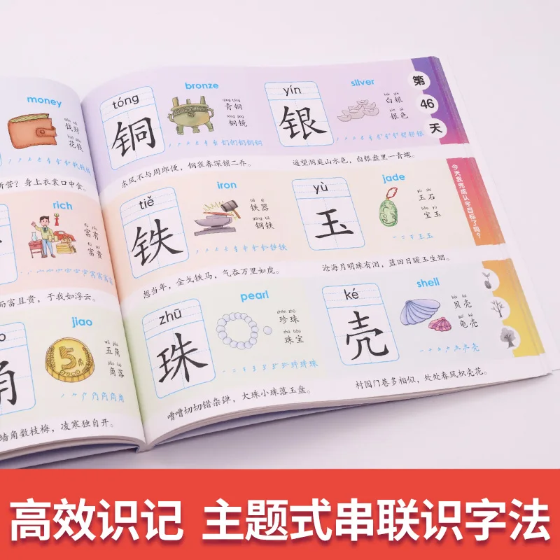 Learning 600 Basic Chinese Characters for Preschool Kids/Children Early ...
