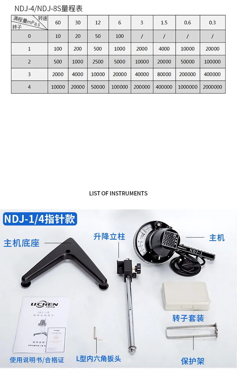 NDJ-1/ NDJ-4/ NDJ-5S/ NDJ-8S/ NDJ-9S/ NDJ-79 Rotary Digital Viscometer ...