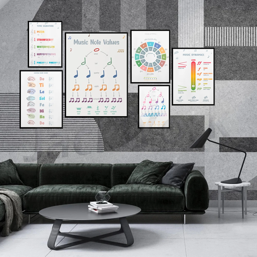 Affiche-d-accord-de-guitare-pour-d-butant-affiche-Simple-ducation ...