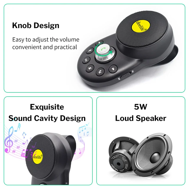 Handsfree Bluetooth Car Kit For Auto Speakerphone | EttaGadgets