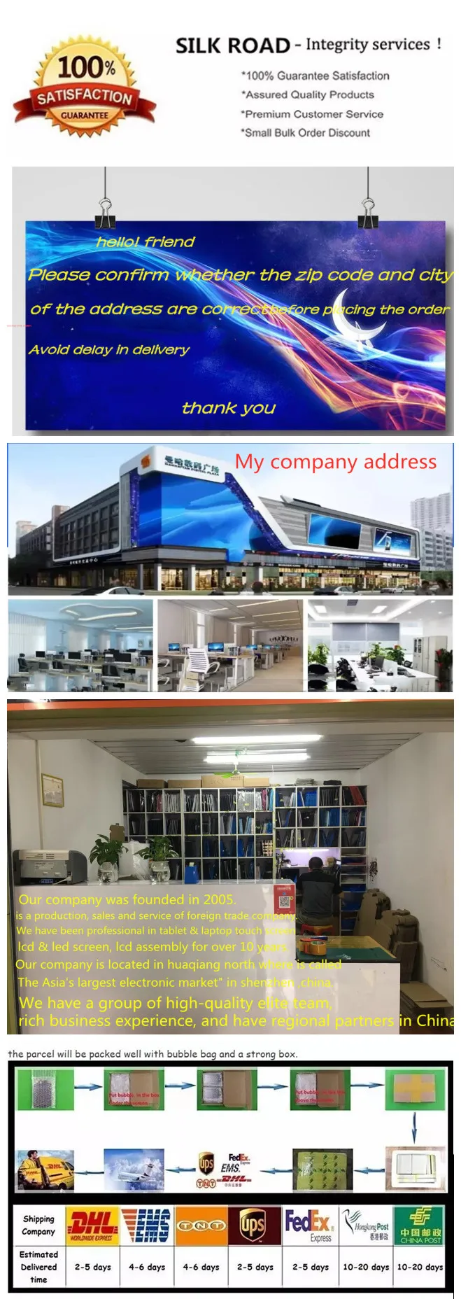 Для Dell Inspiron 15 5000 Series 5568 5578 5579 7569 P58F P58F001 IPS ...