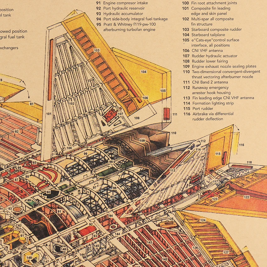 101 Positions Poster