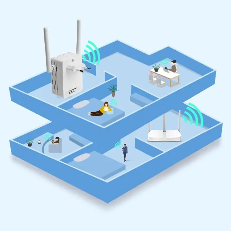 300M Wall Plug WiFi Wireless Receiver Router Repeater with External Antenna