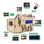 Keyestudio Smart Home Starter Kit With Plus Board For Arduino Starter ...