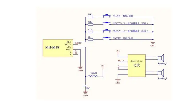 MH-M18 M18 Bluetooth MP3 Audio Receiver Lossless Decoder HiFi BLT 4.2 MH-MX8 7426925371101 | eBay