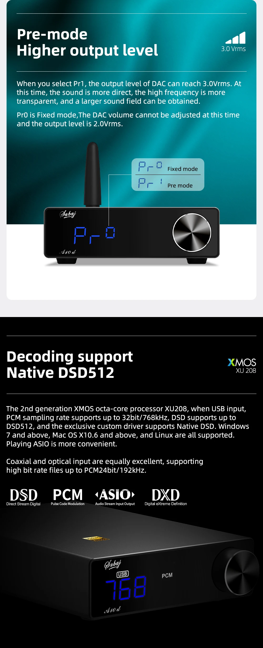 Sabaj A10d Audio Dac Bluetooth5.0 Desktop Hi-res Decoder Support Usb ...