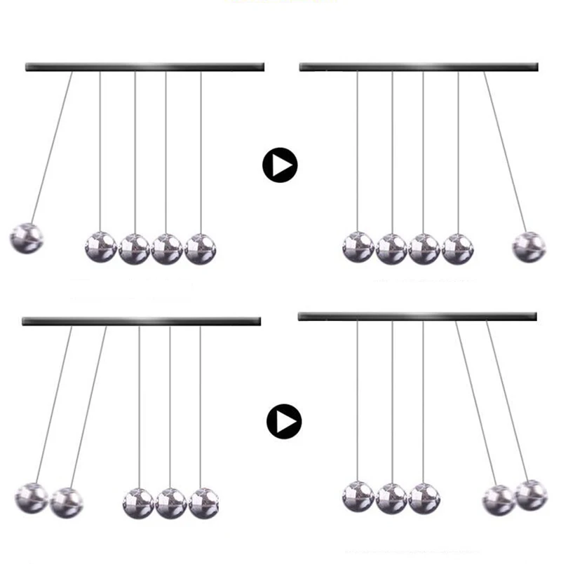Pendulum Balls Gif