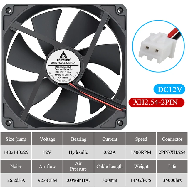 Gdstime 14cm 140mm 5V 12V 24V PC Computer Case Fan Laptop CPU Cooling ...