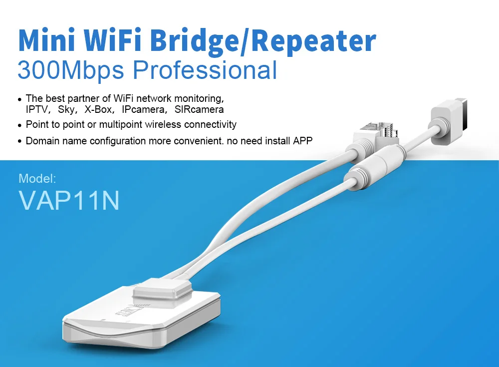300Mbps Mini Wireless Bridge-Repeater Access Point | Thisshop