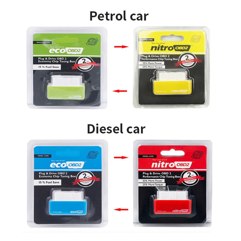 Full Chips Eco OBD2 Chip Tuning Box Benzine Diesel EcoOBD2 Save Fuel ...