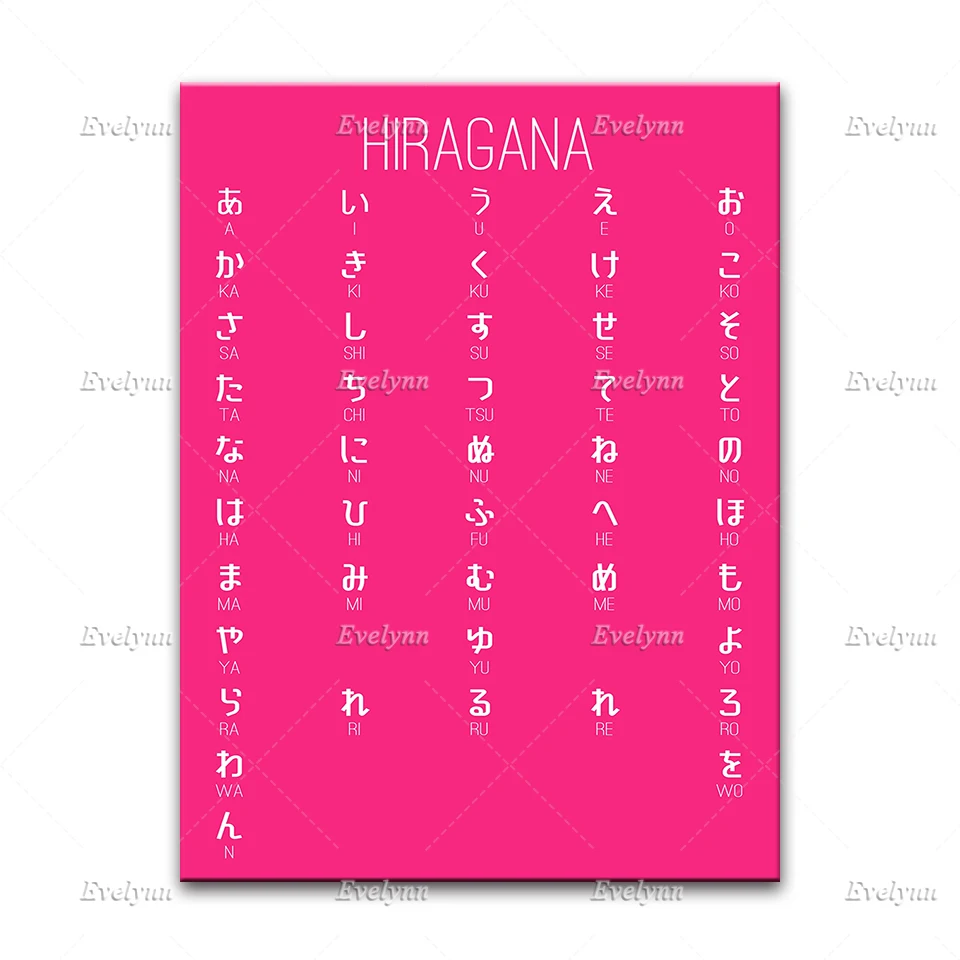 Japanese Hiragana Alphabet