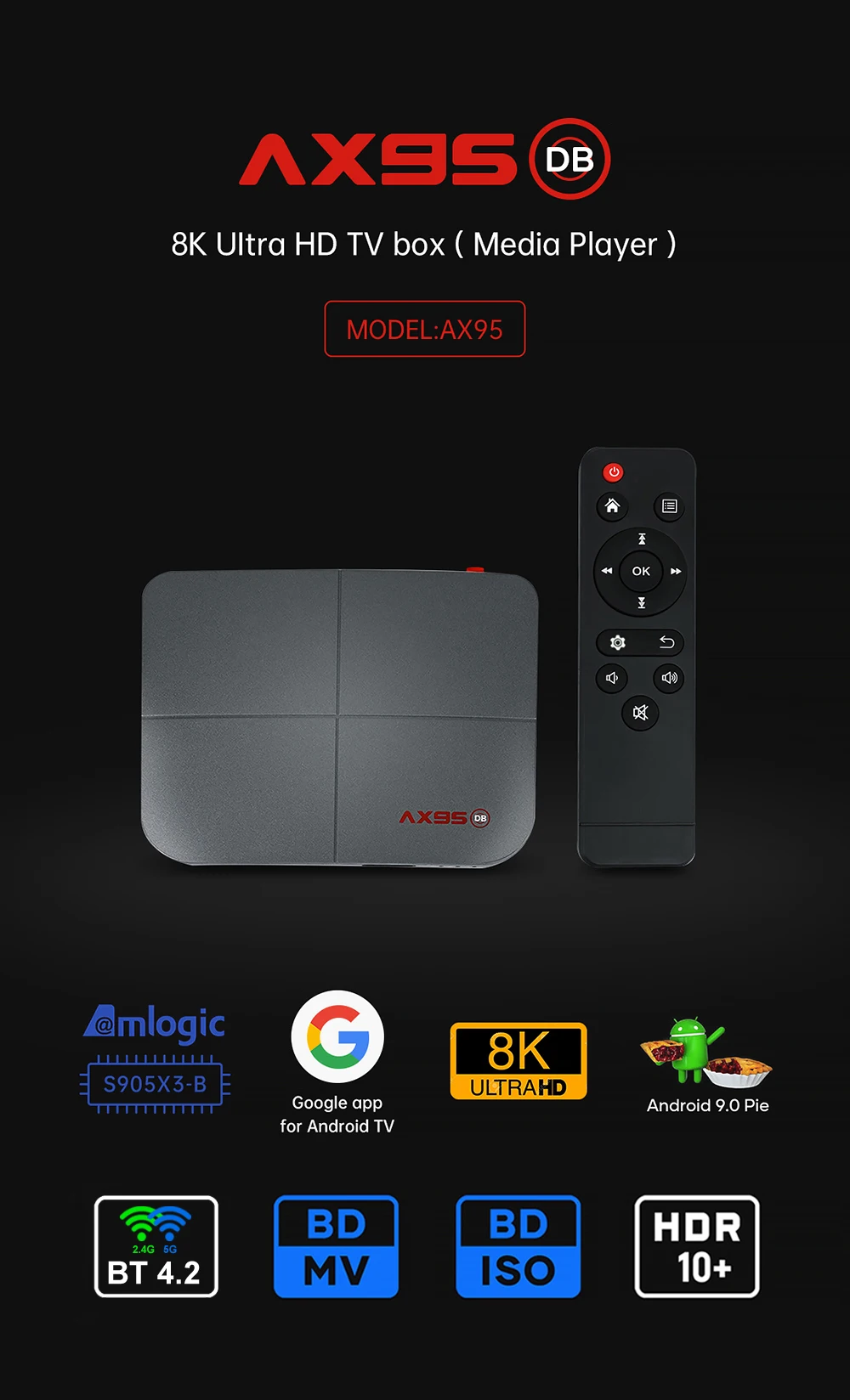 Tv box AX95 4GB 128GB TV inteligente con Android 9,0 Amlogic S905X3 4K ...
