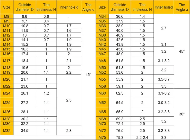 RONDELLE,M24(20Pcs)-304 Stainless Steel--Circlip pour trous 65 en acier ...