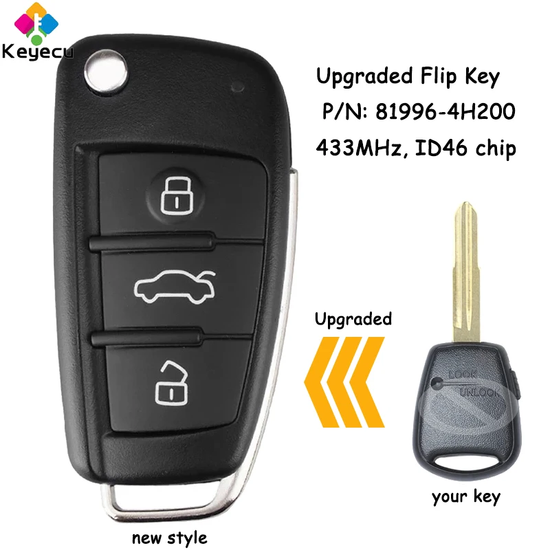 KEYECU Replacement Upgraded Flip Remote Control Car Key With 433MHz ...