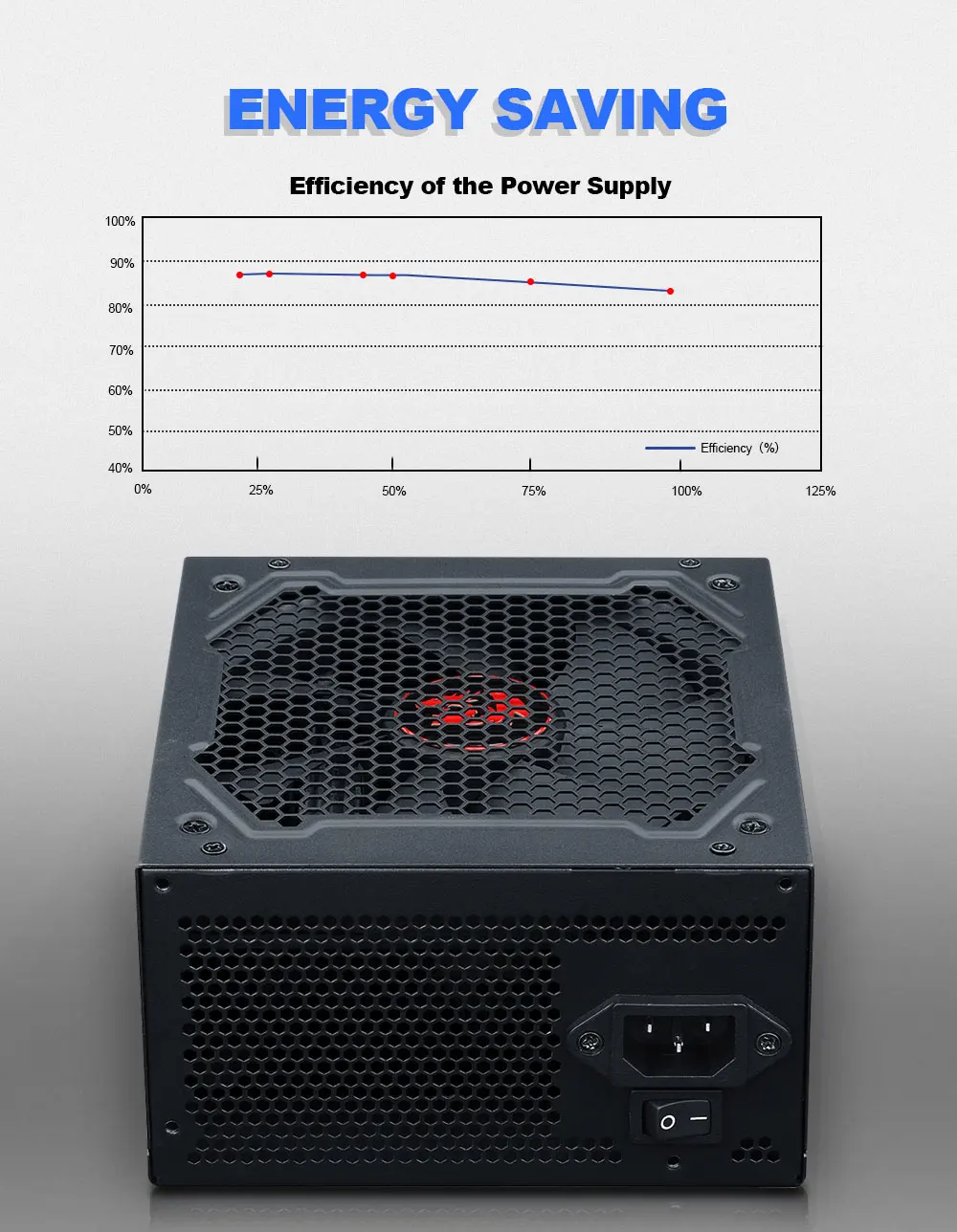 Buy Redragon RGPS PSU 800W PC Power Supply 80PLUS Bronze Gaming Silent Fan 120mm 24pin ATX/EPS ...
