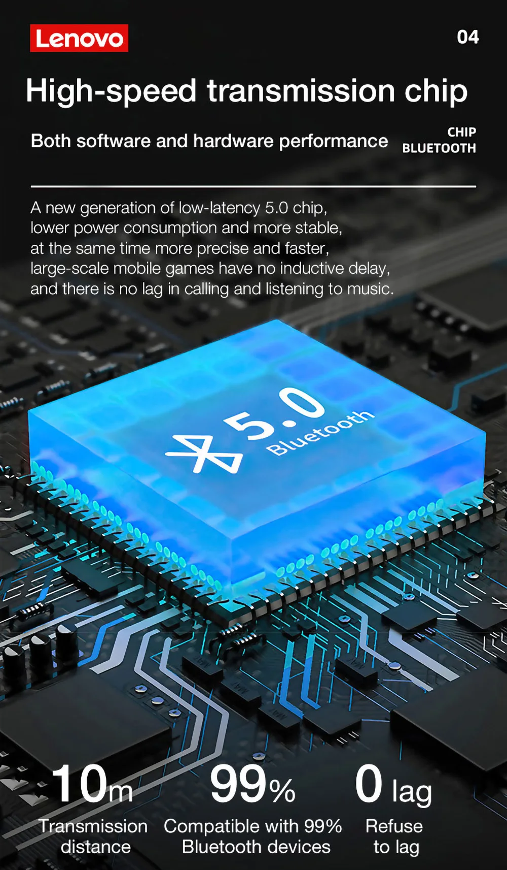 Lenovo Thinkplus LP3 Pro Bluetooth Earbuds with LED Display - Compro System