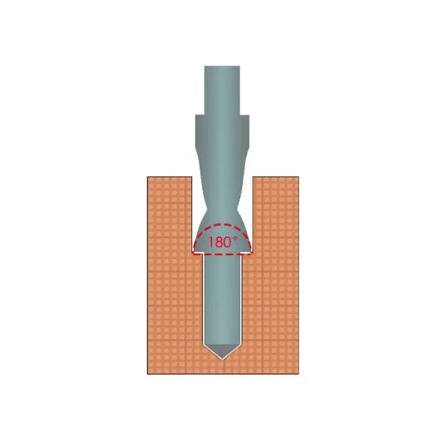 Store Home Products Sale Feedback